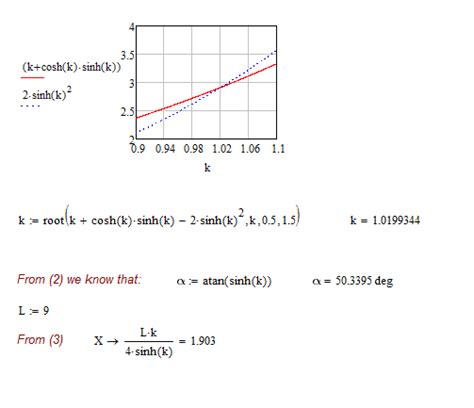 Solved Has This Equation One Symbolic Solution Ptc Community