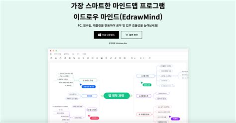 파워포인트에서 조직도 만들기