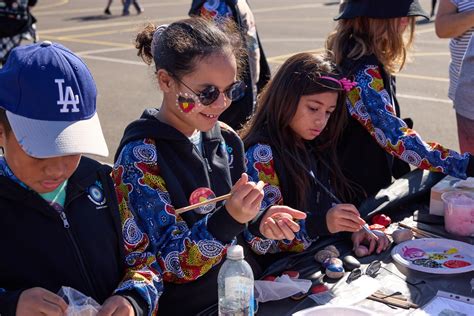 Empowered Communities Barang Regional Alliance