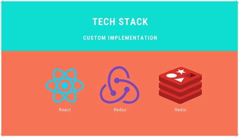 component level caching with react ppt