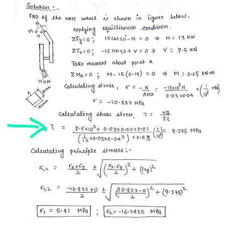 Solved Please Expline Well How To Get The Beam Shear Stress Chegg