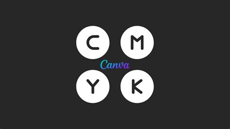 Is Canva In Cmyk 3 Easy Ways To Get Print Colors Right