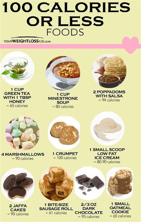 21 Healthy Snacks Under 100 Calories