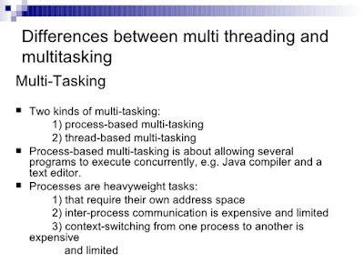 Difference Between Multi Threading And Multitasking Answered Artofit