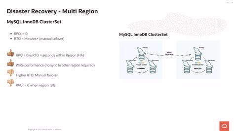 Disaster Recovery With Mysql Innodb Clusterset What Is It And How Do