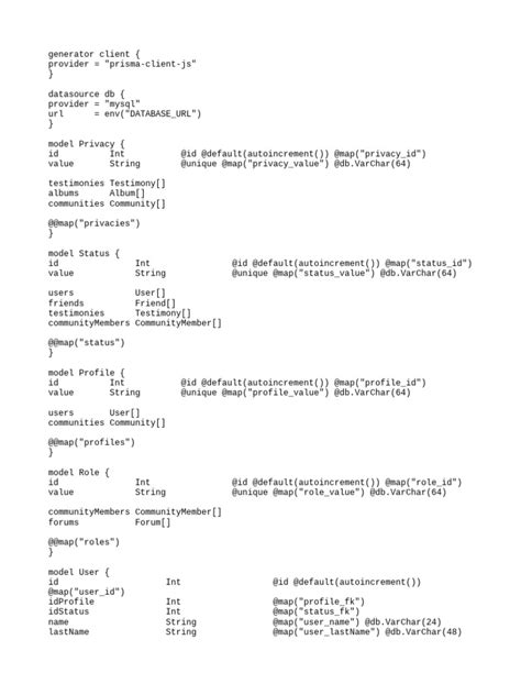 Schema Prisma Pdf Internet World Wide Web