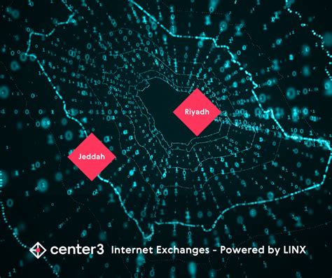 Linx Network Over 950 Asns Worldwide Get In Touch Now