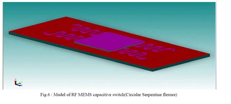 Design Of A Low Voltage Rf Mems Capacitive Switch With Low Spring