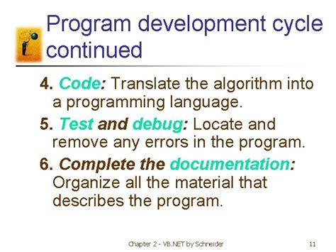 Chapter 2 Problem Solving Program Development Cycle Programming
