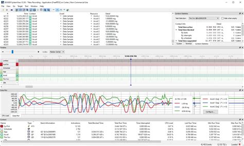 How To Use Systemview Data Plot Feature For Real Time Data