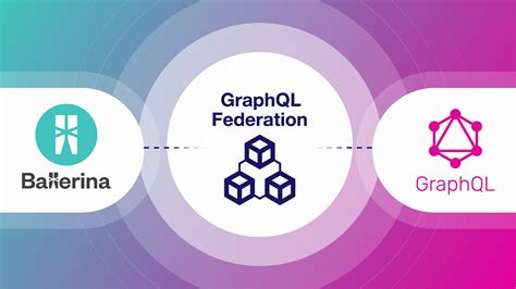 Graphql Mutations Partial Updates Implementation By Arnaud Bezançon