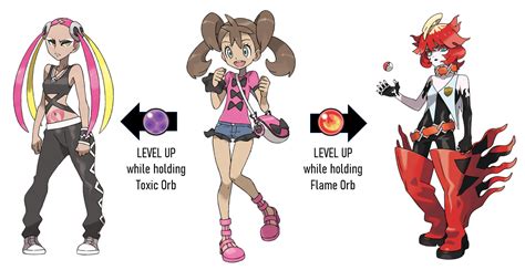 People Seemed To Like My Gym Leader Evolution Chains So Here Are The Evolution Chains For Team