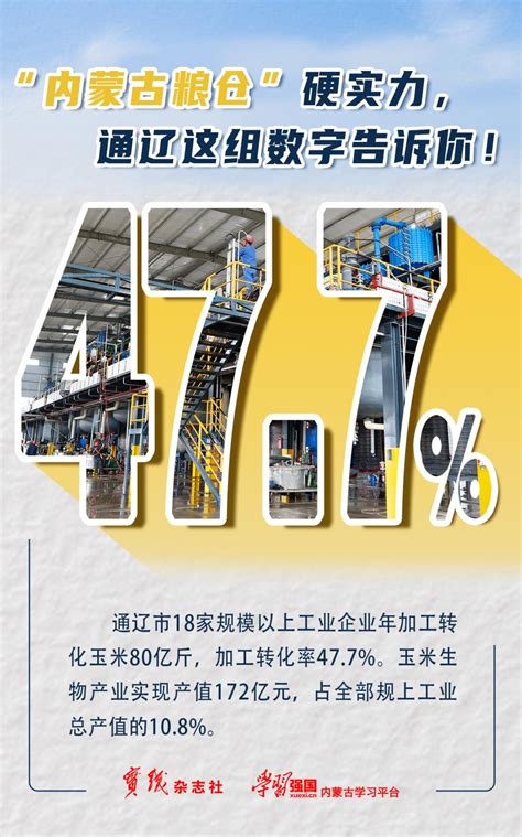 “内蒙古粮仓”硬实力，通辽这组数字告诉你！澎湃号·政务澎湃新闻 The Paper