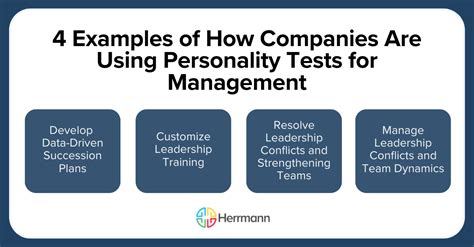 Management Personality Tests How To Evaluate Leaders Herrmann