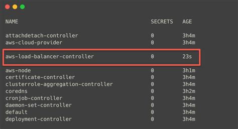 Setup Aws Load Balancer Controller On Eks Complete Guide