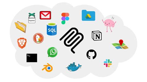 Automating Infrastructure Combining Terraform With Ansible For