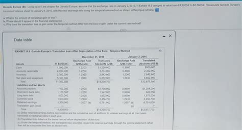 Translated Balance Sheet For January 2 2016 With