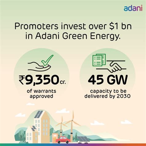 Adani Group On Linkedin Growthwithgoodness Greenenergy 11 Comments