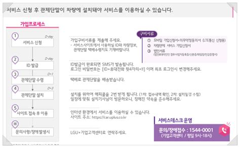 법인차량 비용처리 운행일지로 간단하게처리하세요 네이버 블로그