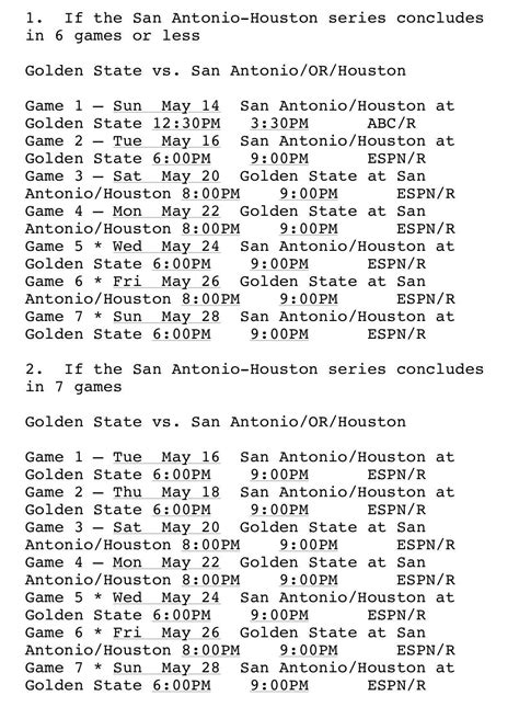 2017 Western Conference Finals Schedule Rnba