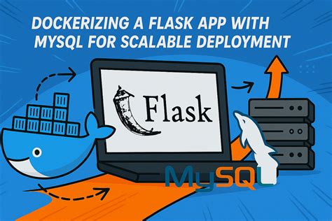 Dockerizing A Flask App With Mysql For Scalable Deployment By Nikulsinh Rajput Jun 2025