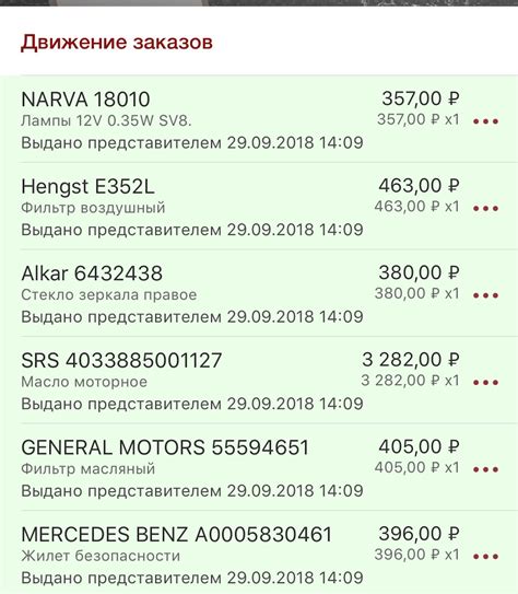 A0005830461 Жилет светоотражающий, оранжевый MERCEDES | Запчасти на DRIVE2