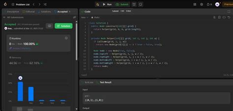 100dayschallenge Day91 Java Leetcode Problemsolving Anand D