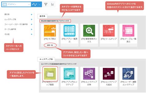 kintone プラグイン「アプリ一覧表示」リリース 株式会社アディエム