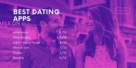 Best Dating Apps Of 2021 Top Reviewed Apps Reclaim The Internet