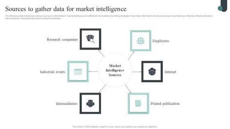Determine Data Sources PowerPoint Templates Slides And Graphics