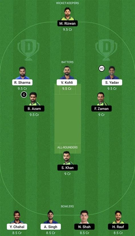 IND Vs PAK Dream11 Prediction Fantasy Cricket Tips Today S Playing 11