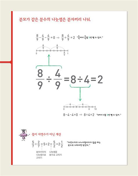 디딤돌연산 수학 초등 6A 2023년 알라딘