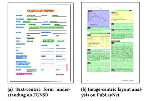 Figure 1 From Xformparser A Simple And Effective Multimodal Multilingual Semi Structured Form