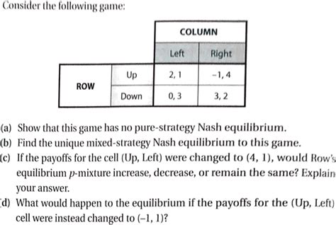 Solved Consider The Following Game COLUMN Left Right ROW Chegg