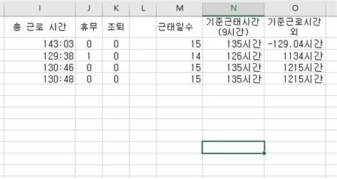 엑셀에서 시간계산 문의드립니다 지식in