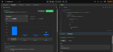 Ananya Chakraborty On Linkedin Leetcodedaily Leetcode Dsa Coding