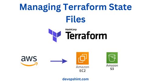 Terraform State File Management Local And Remote
