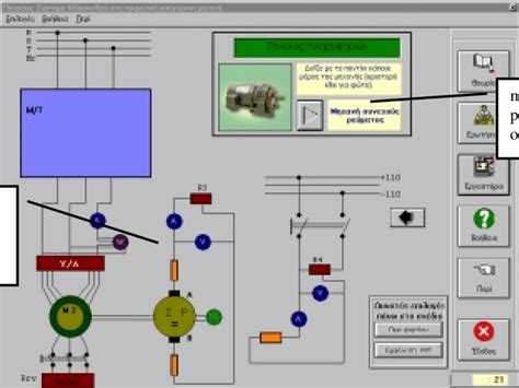 Laboratory Connectivity Diagram I With Superimposed Multi Media Download Scientific Diagram
