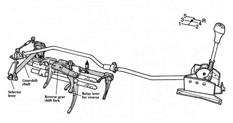 Vw Quantum Syncro Clutch And Transmission