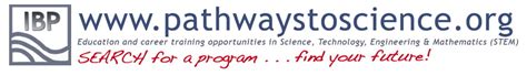 Air Force Research Laboratory Afrl Scholars Program
