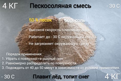 Пескосоляная смесь - купить с доставкой по выгодным ценам в интернет ...