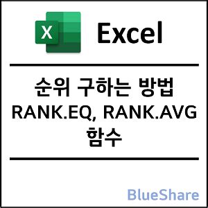 Rank Eq Rank Avg