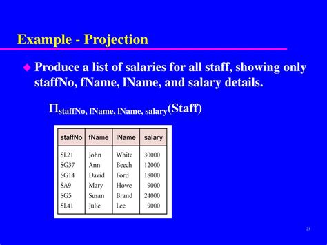 Ppt Relational Model And Relational Algebra Powerpoint Presentation
