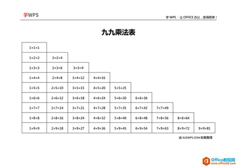 Word Pdf Office