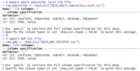 oecd adult education level data analysis 1 importing csv file into r