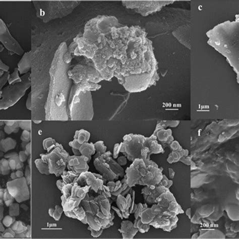 Ftir Spectra A Xrd Spectra B Of C G C3n4 Biocl And Bioclcg