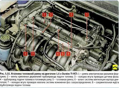 Форсунки форд фокус 3 – Форсунка топливная Ford Focus 3 в России