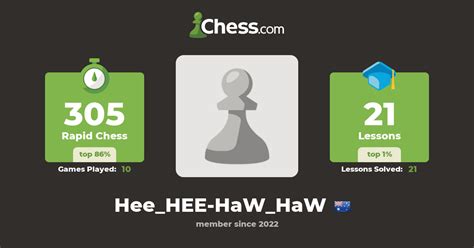 Hee HEE HaW HaW Chess Profile Chess Com