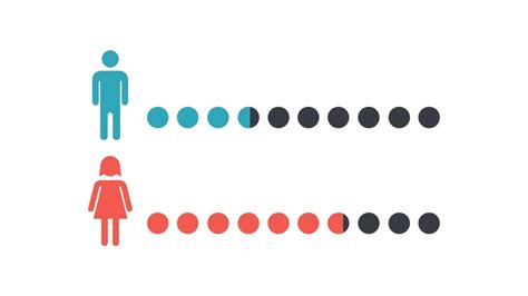 Graphic Of Man And Woman Google Slide Theme And Powerpoint Template Slidedocs