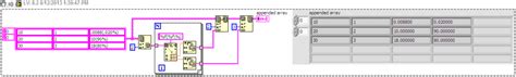Splitting Column In Array User Interface Lava